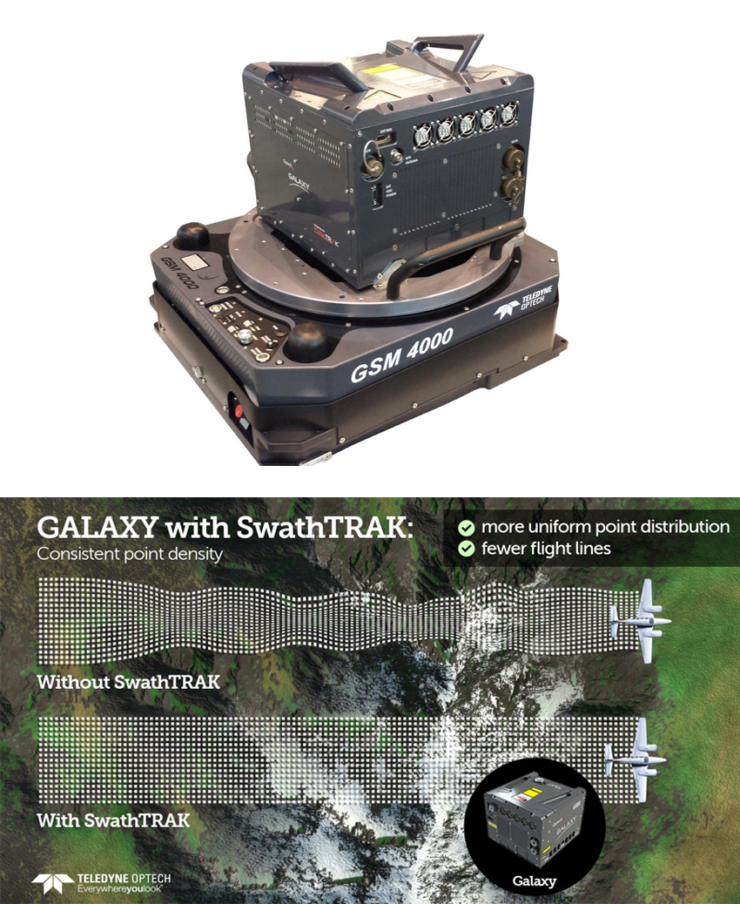 Cameras/Sensors | Aerial Surveys International